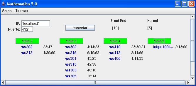 Proyecto elo-329. Monitoreador de Licencias.